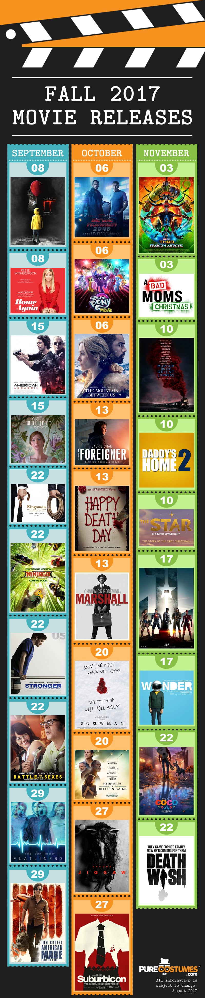Infographic: 2017 Fall Movie Releases - Pure Costumes Blog